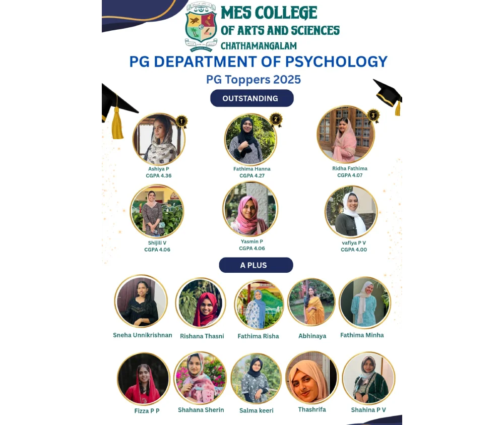 PG Psychology Toppers 2025 - MES College of Arts and Sciences ...